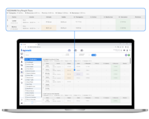 Control de Asistencia - Intelli Time - MyIntelli