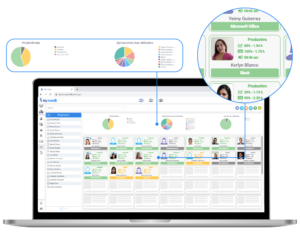 Control de Asistencia - Intelli Time - MyIntelli