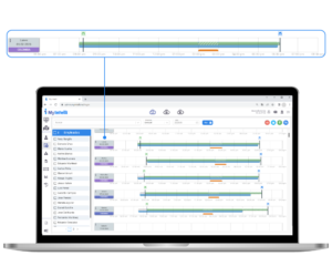 Control de Asistencia - Intelli Time - MyIntelli