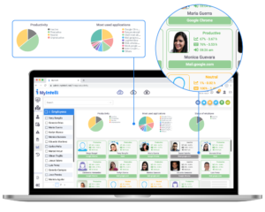 Attendance Control - Intelli Time - MyIntelli