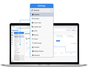 Access Control - Intelli Access - MyIntelli