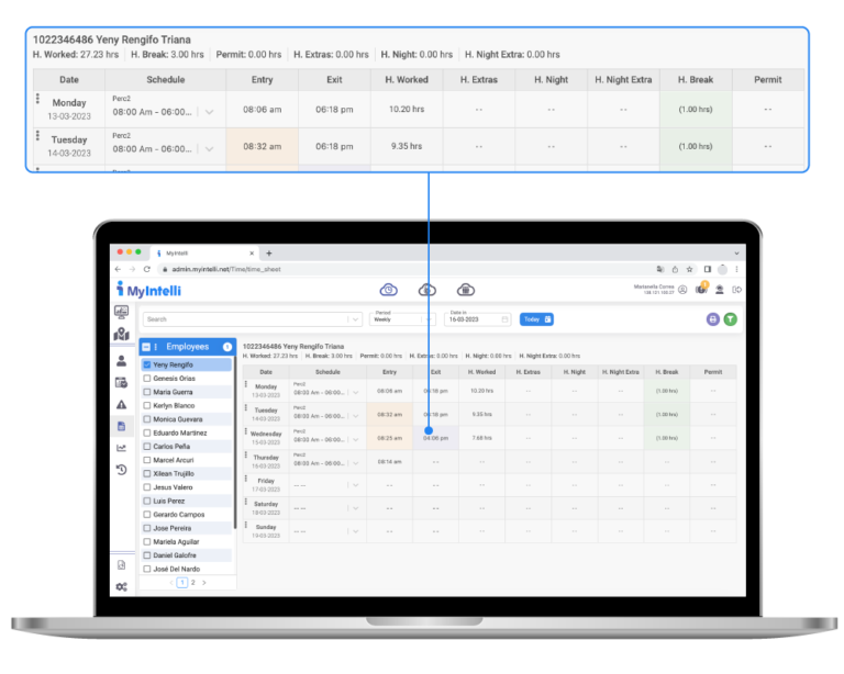 Attendance Control - Intelli Time - MyIntelli